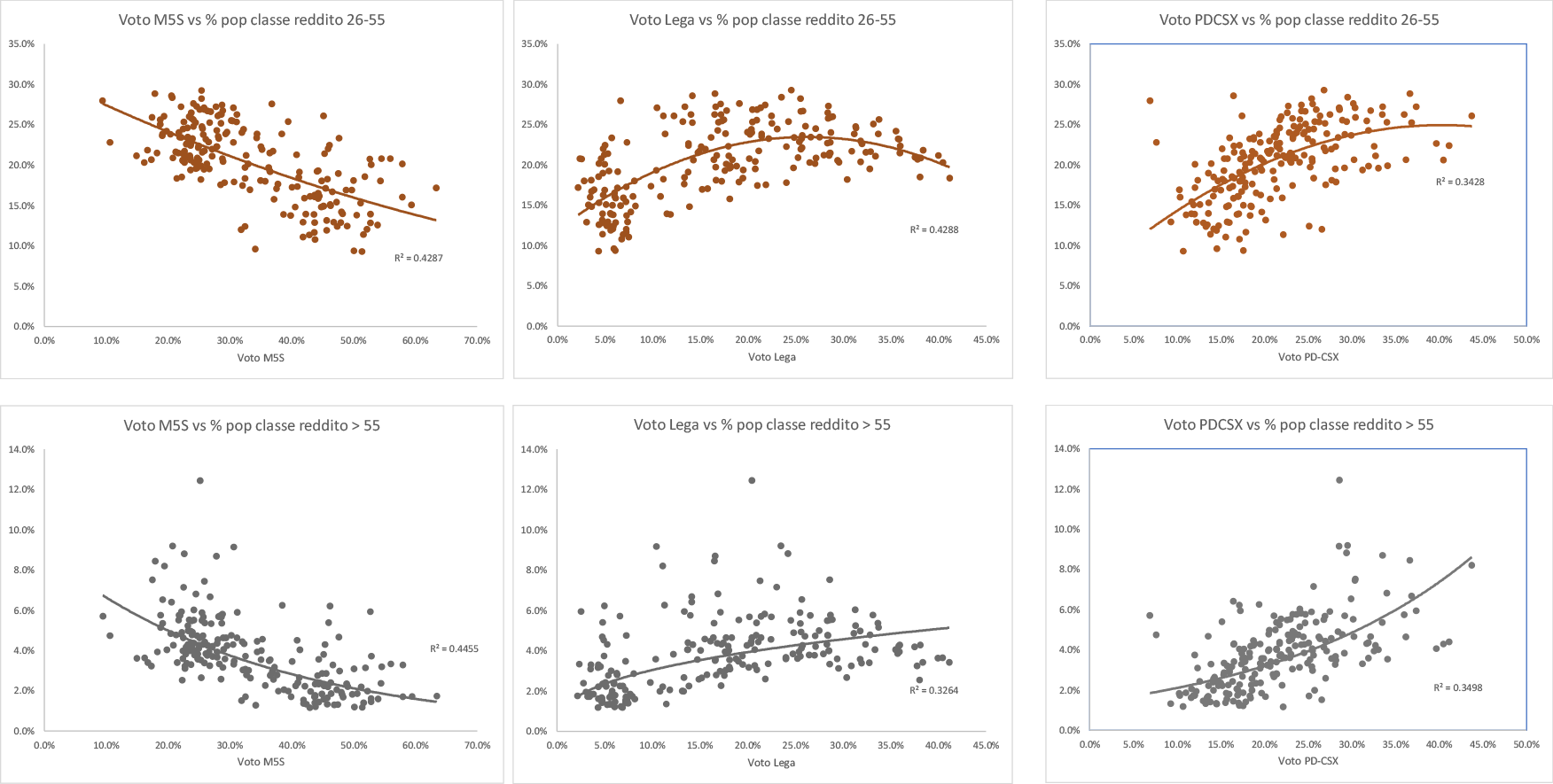 Ardeni-Gallegati_3 - Sbilanciamoci - L’economia com’è e come può essere ...